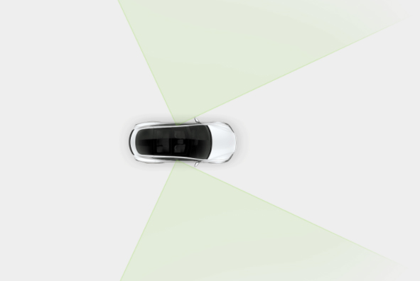 Self Driving Car Tesla Autopilot Technology 2022 [Future of Driving ...