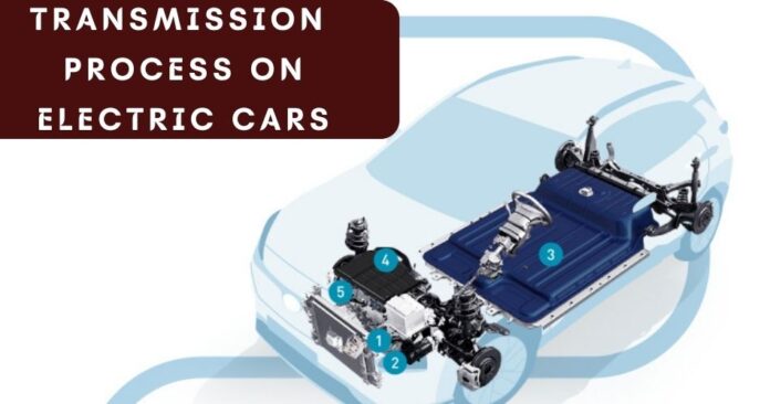 Do Teslas have Transmissions? Explore Transmission Technology on ...